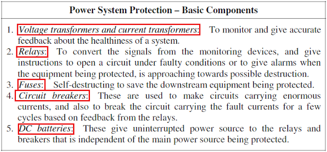 Basic Components of Power System Protection - EEE COMMUNITY
