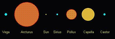 A NOVA TERRA : ARCTURIANOS