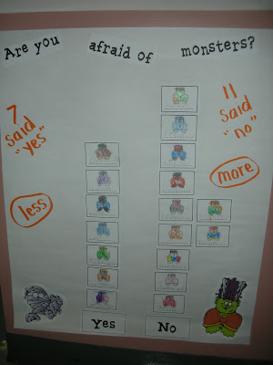 Sweet Kindergarten: Monsters!
