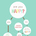 Scrapping Is Life: Happy Flowchart