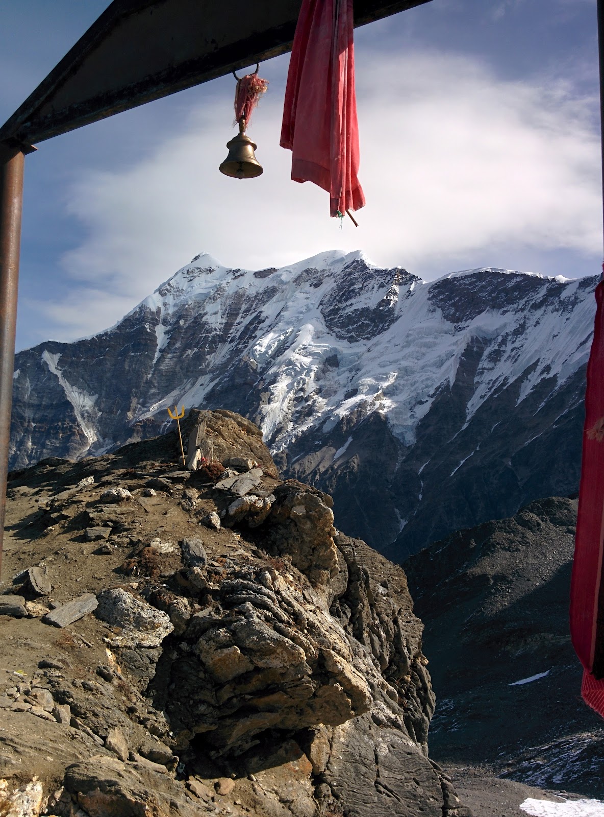 अथातो घुमक्कड़ जिज्ञासा (Eternal Curiousity Of Traveler's Mind ...