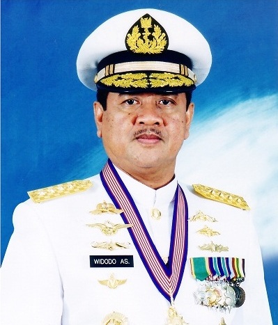 Biografi Widodo A. S. - Sejarah Bangsa Indonesia