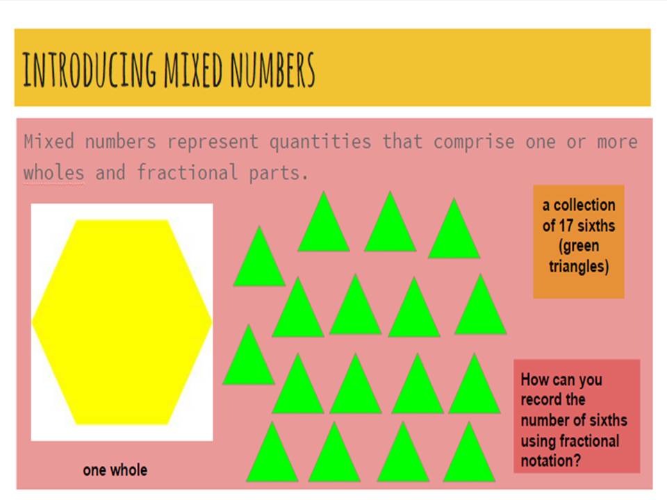 Ms Rashid: Mixed Numbers