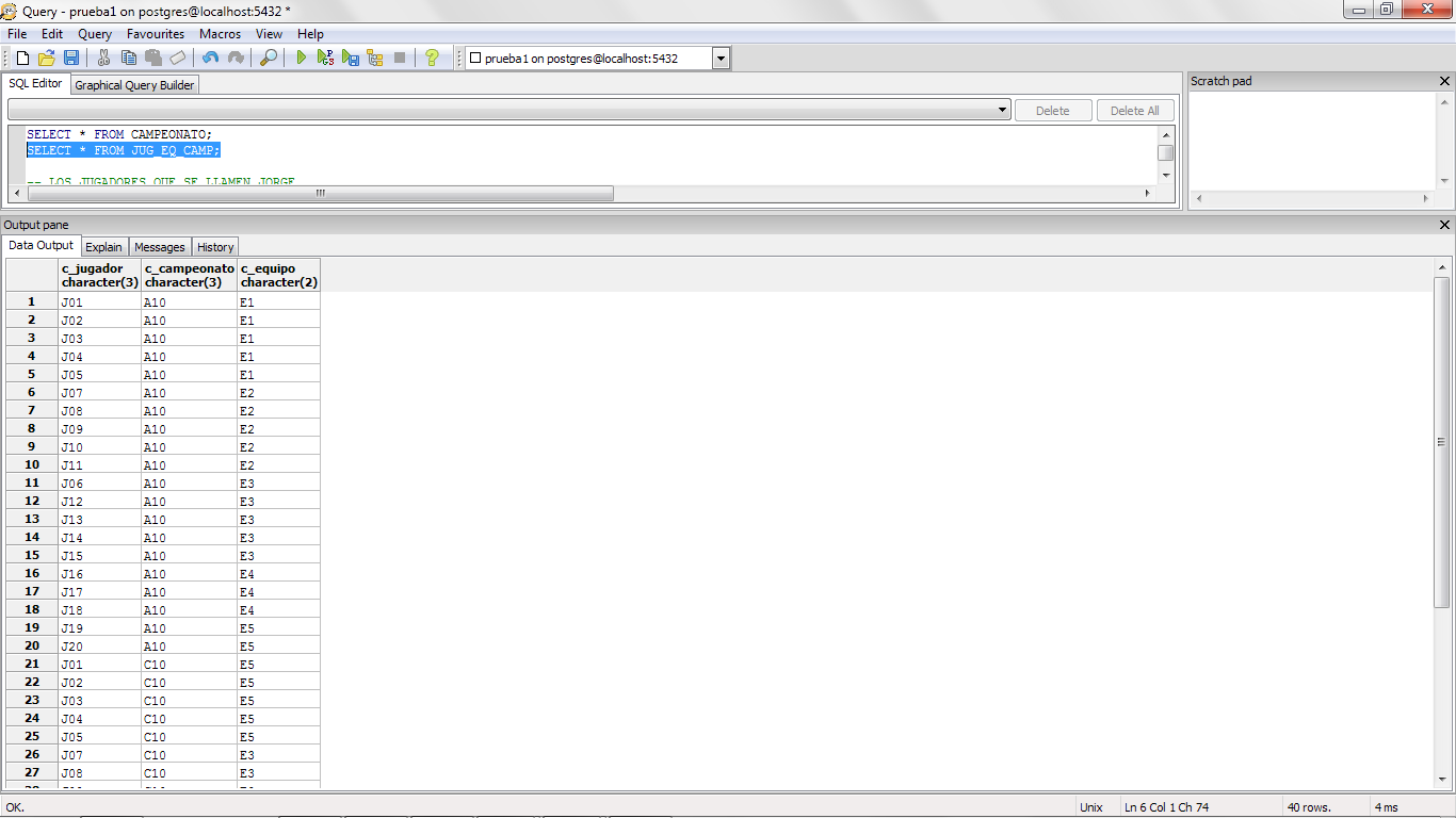 Base De Datos Ddl Y Dml De La Bd Campeonato En Sql Server Mysql Postgresql Y Oracle