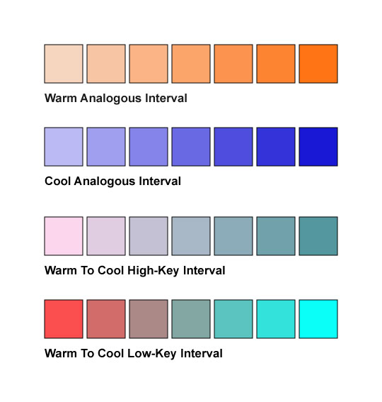 Old Dusty Roses: FND111 Color Theory for Print