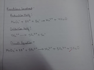 Class 12 SCIENCE Practical Readings and Projects: ISC Class 12 ...