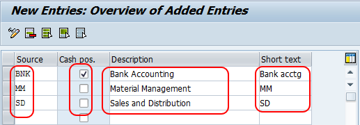 SAP FICO Central: Define Source Symbols in SAP