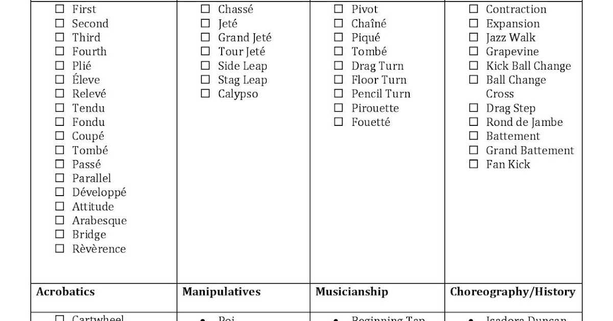 The Parkour & Performing Arts Center (aka Free Flow Academy ...