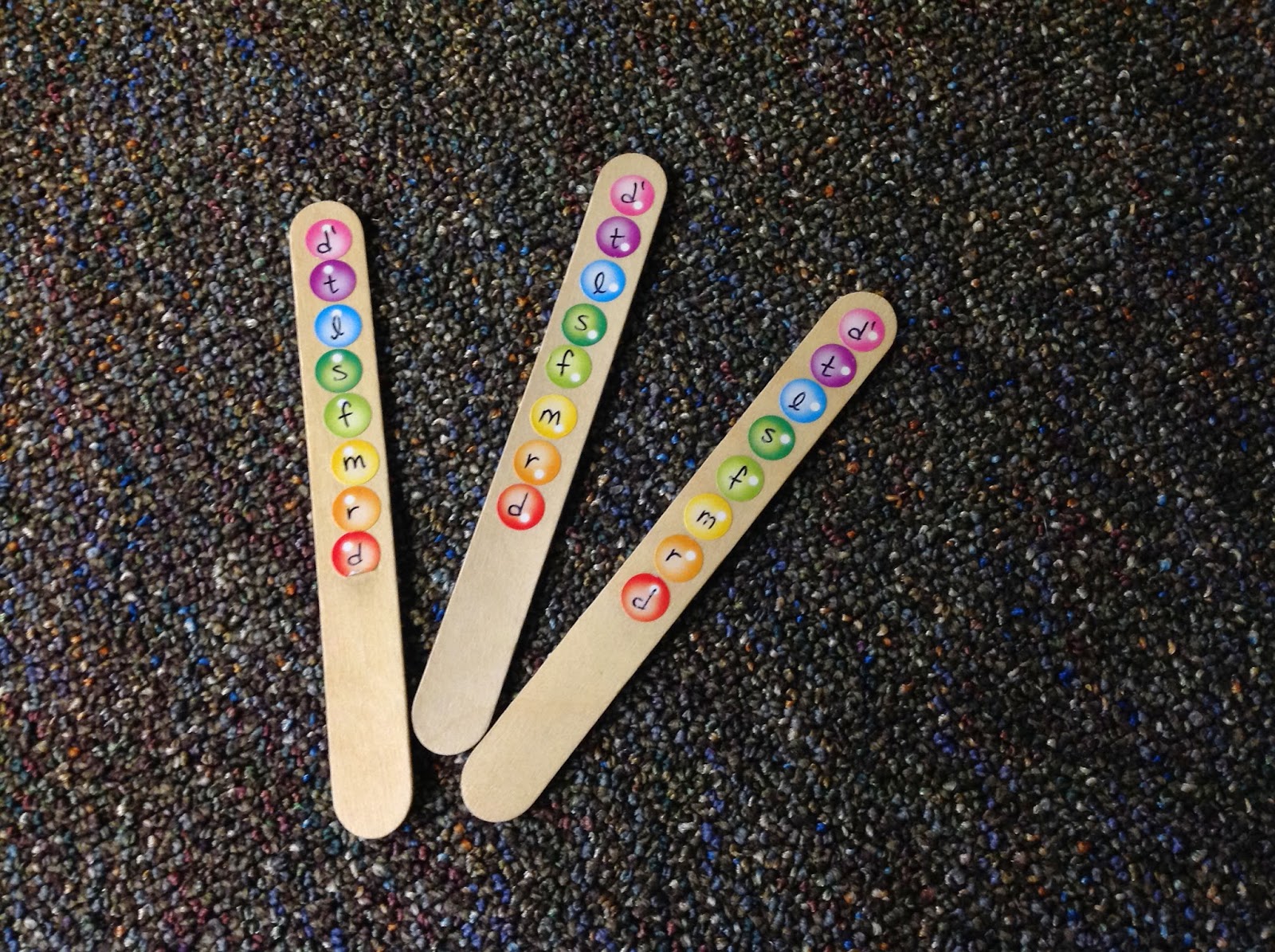 Ways to Practice and Prepare: Melody - Kodaly Corner