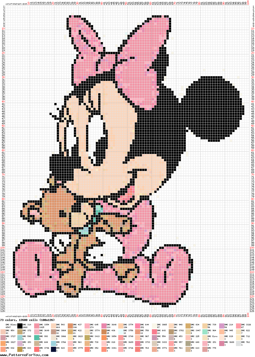 Gráficos para ponto cruz Baby Disney