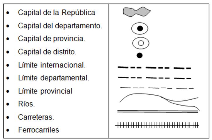¿Para qué se utiliza los símbolos cartográficos? | Ciencia Geográfica