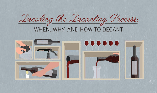 Decoding the Decanting Process When, Why, and How to Decant Wine # ...
