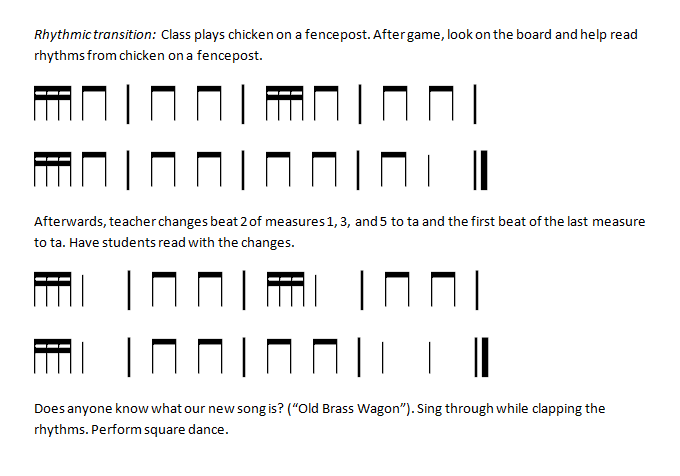 Kodaly Inspired Classroom: Making Musical Transitions