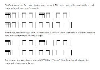 Kodaly Inspired Classroom: Making Musical Transitions