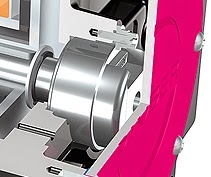 STÖBER ANTRIEBSTECHNIK Gmbh+Co. KG: STOBER EZ Tipi Süper Kompakt tip ...