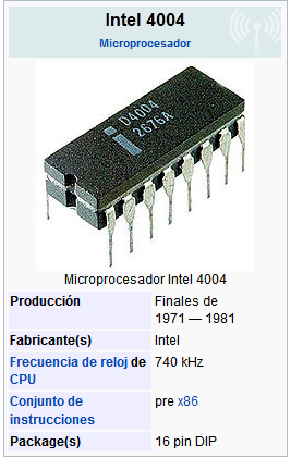 Cuarta Generación de Computadoras.