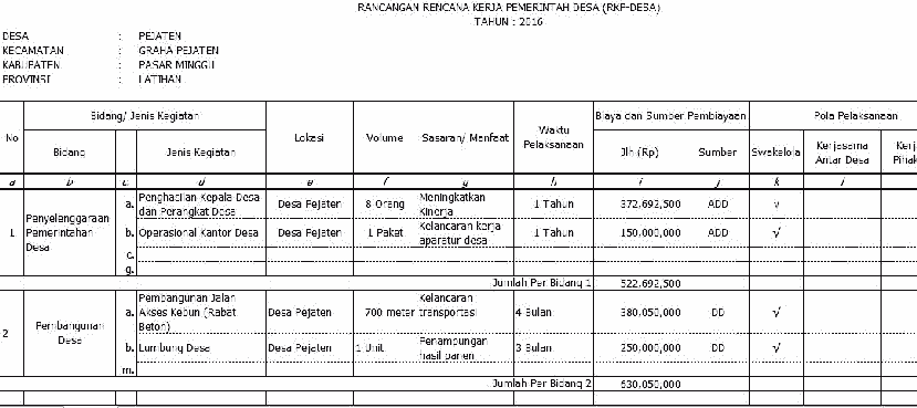 Bingung dengan Aplikasi SIPADES? Yuk Kita Latihan ! | FORMAT ...