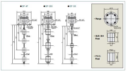 Float Level Sensor | Wiratama Mitra Abadi