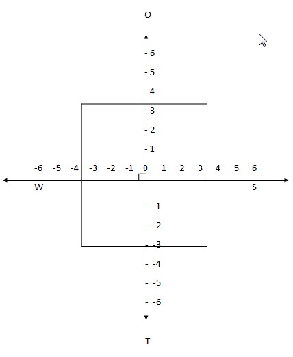 anang setiawan: TUGAS MANAJEMEN STRATEGI