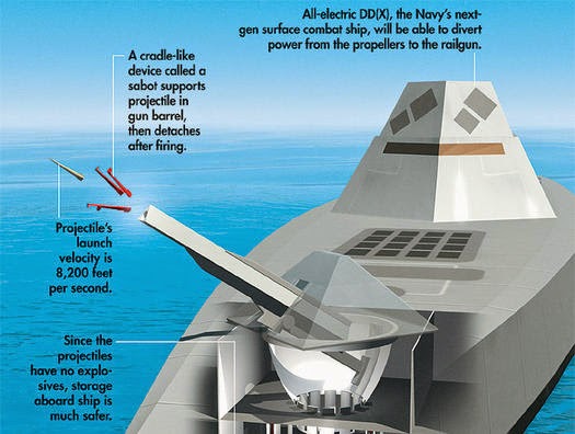 CR4 - Blog Entry: USS Zumwalt, The Navy's Newest Masterpiece?