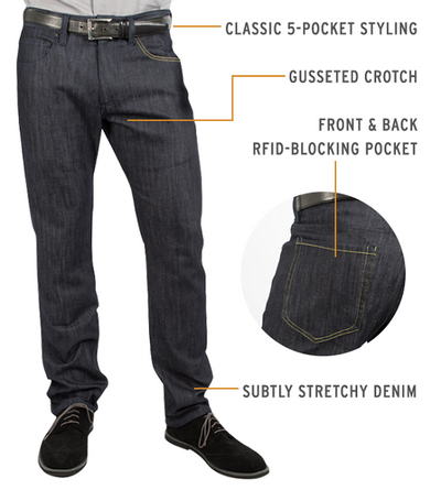 World’s First Anti-Theft Jeans Approved by Norton Security - Textile ...