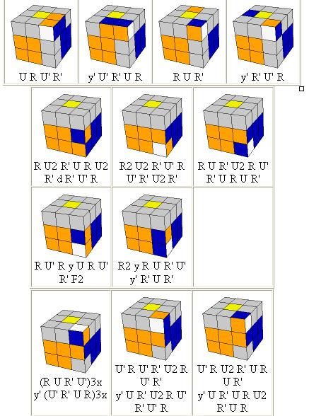 disini kita bisa belajar: F2L Rubik 3x3x3