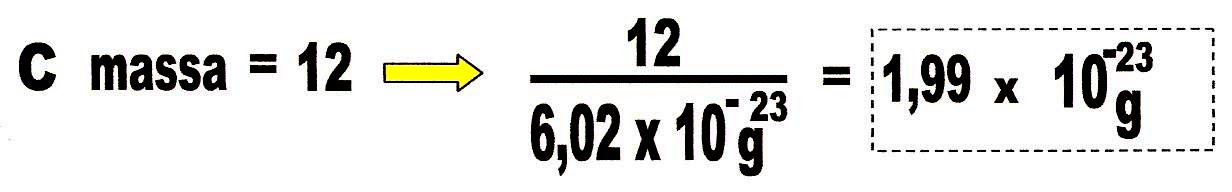 Aprendendo quimica on-line: Cálculos das Massas Átomos, Moléculas e ...