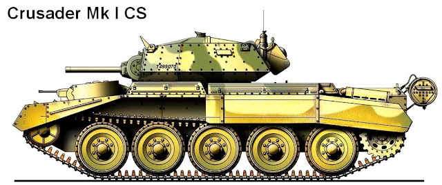 Panzerserra Bunker- Military Scale Models in 1/35 scale: Crusader A15 ...