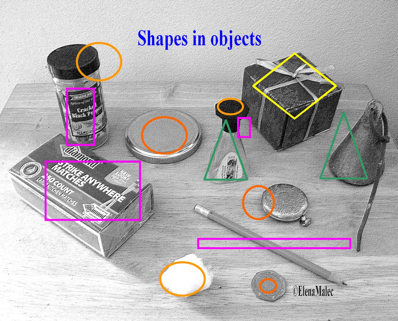 ART STEPPING STONES: My Drawing lesson plans