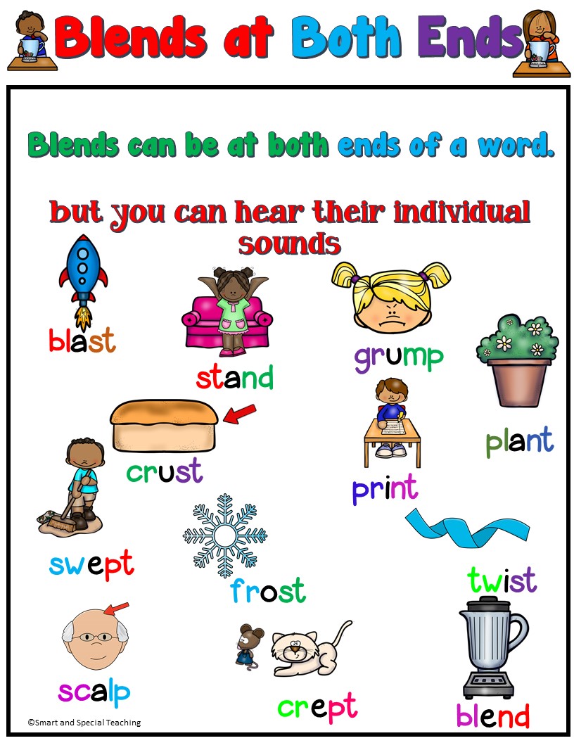 Helping Struggling Spellers with Blends at Both Ends (Barton Reading ...