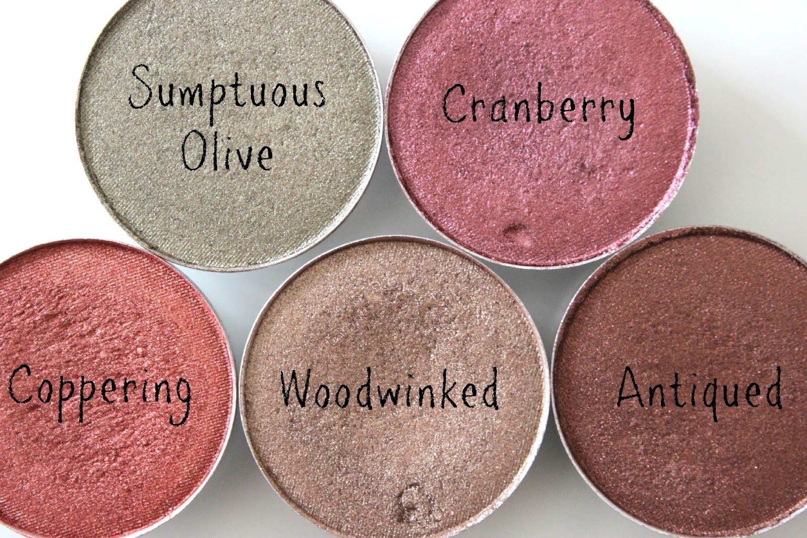 Mac Antiqued Vs Coppering