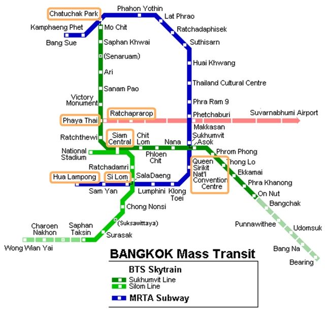 Cómo moverse por Bangkok, capital de Tailandia ~ En Ruta Turismo y Viajes