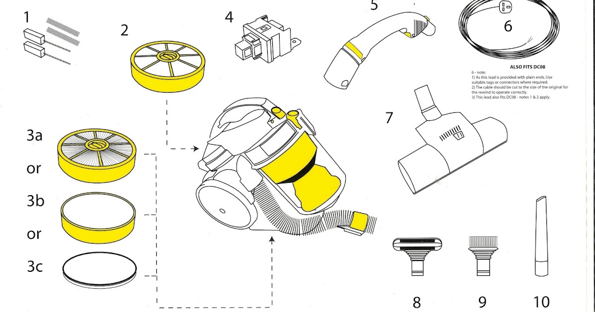 Qualtex Spare Parts - Exploded Dyson Diagrams!