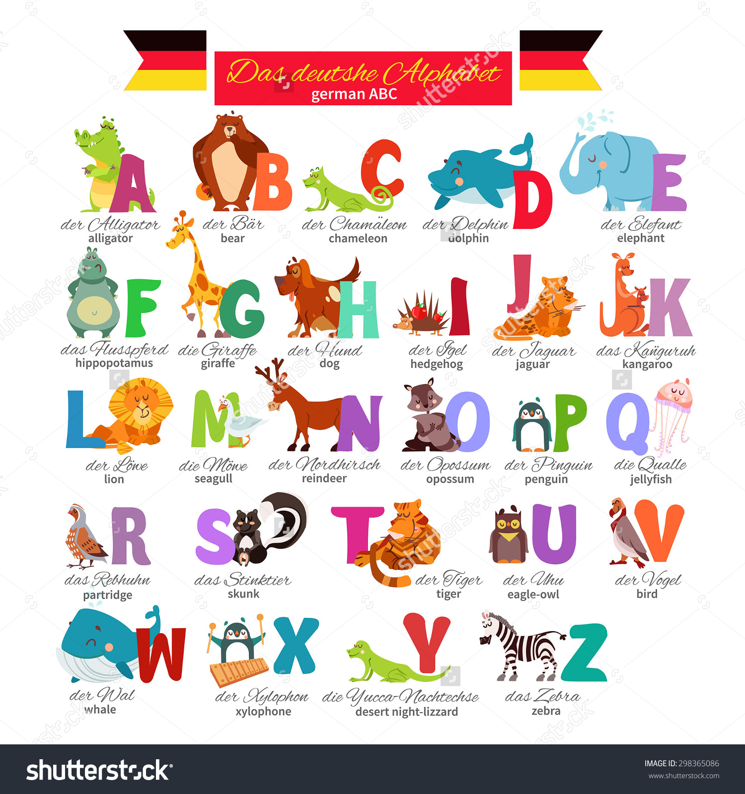 Almanca Alfabe ve Okunuşları