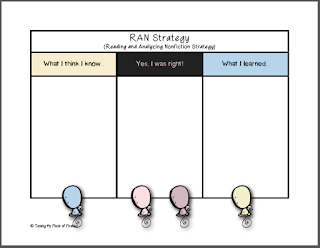 RAN Strategy Chart Freebie - Taming My Flock of Firsties