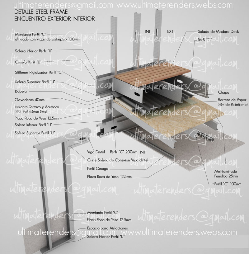Detalle Steel Frame encuentro exterior interior con deck | Ultimate Renders