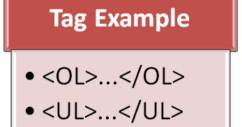 List tags and its types