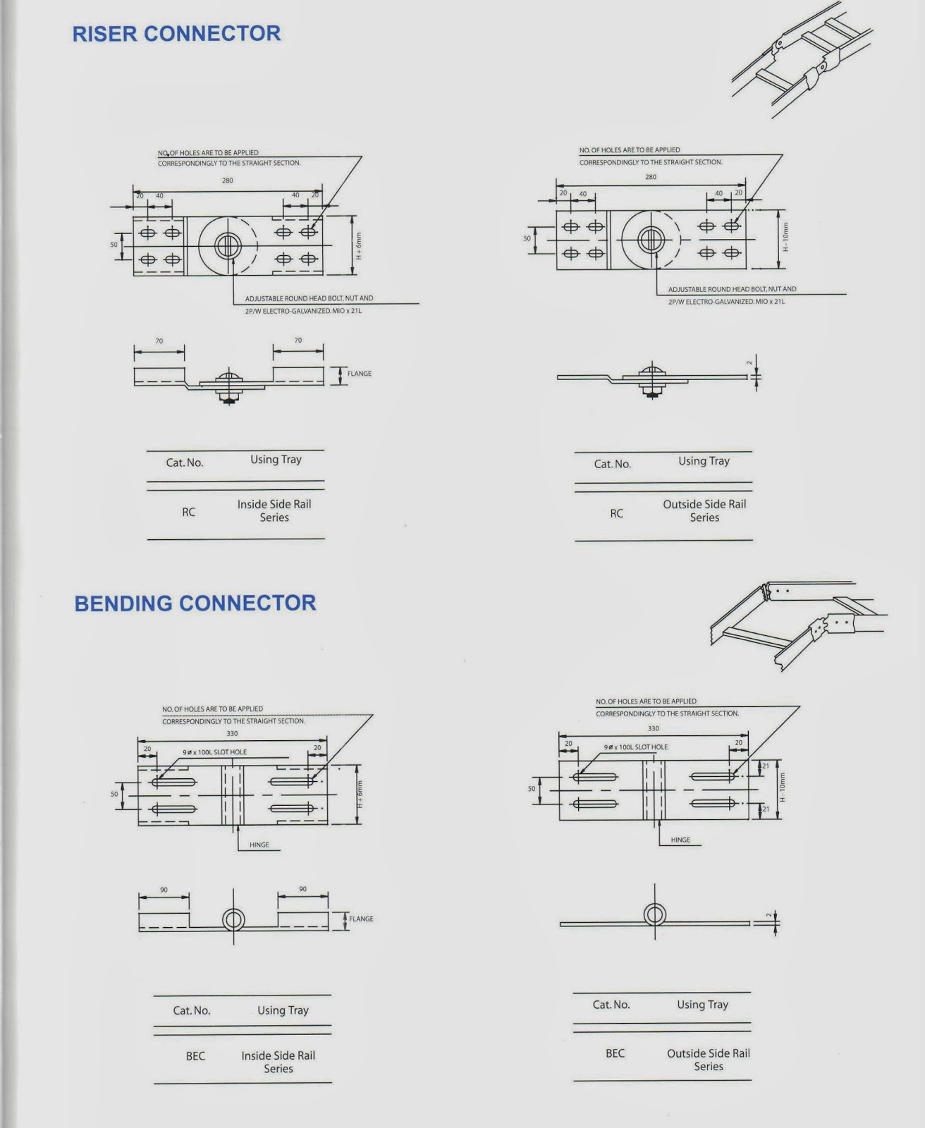 OIL AND GAS ELECTRICAL AND INSTRUMENTATION ENGINEERING: January 2014