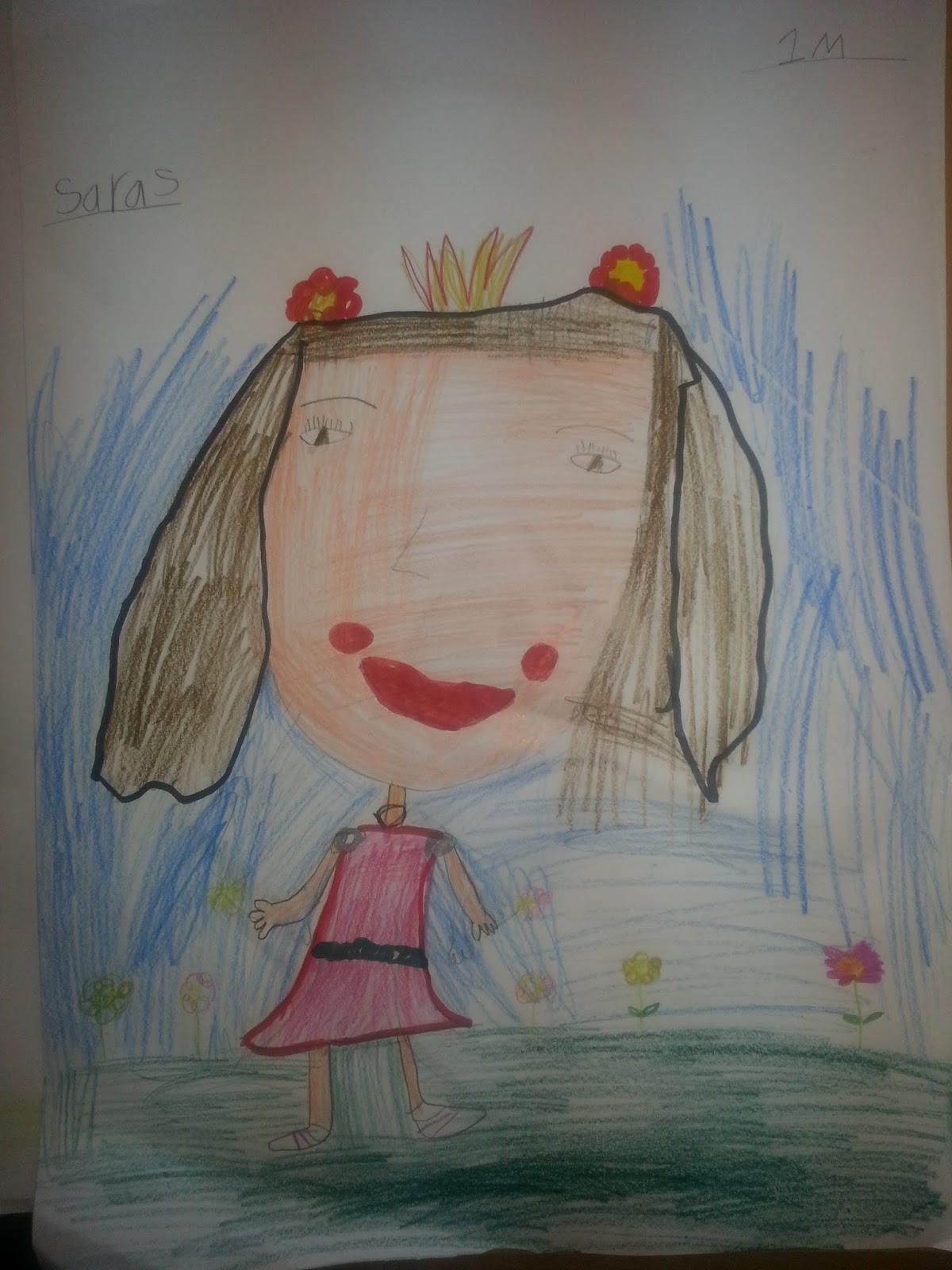 Mrs.Berenice's Art Room: GRADE 1 -Learning to draw people
