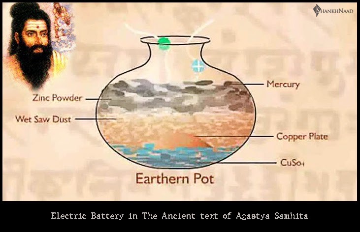 sam: Electric Battery in The Ancient text of Agastya Samhita