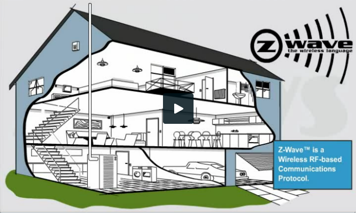 IOT Observer: Introducing Z-Wave Technology