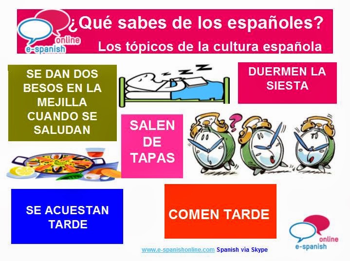 Η ΙΣΠΑΝΙΚΗ ΓΛΩΣΣΑ ΣΤΗΝ ΕΛΛΑΔΑ: Costumbres españolas