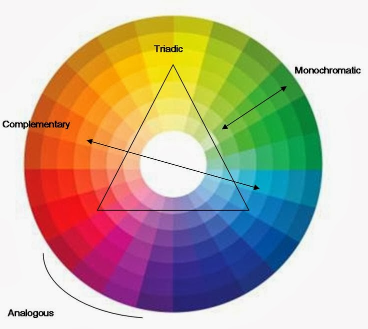 DraftID!: Learn how to pick your colors