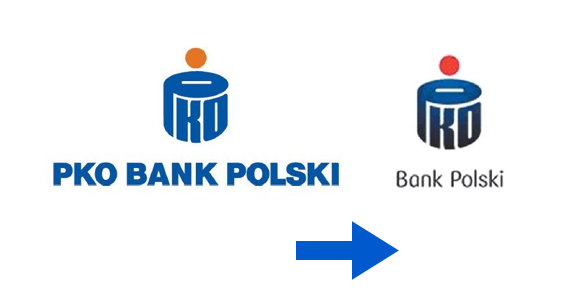 IDENTYFIKACJA WIZUALNA: PKO Bank Polski