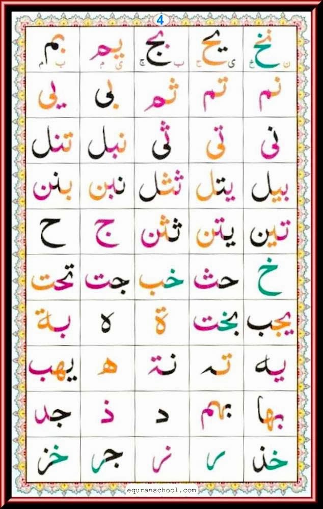 Read Quran-e-Pak: Noorani Qaida (Page No 1 to 5)