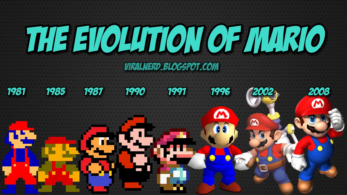 Viral Nerd: The Evolution of Mario