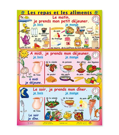 les aliments