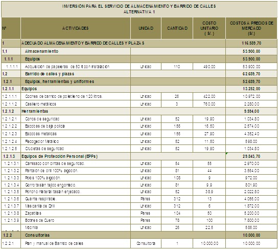 Economia, proyectos y Desarrollo: LA DETERMINACION DE LOS COSTOS DE ...