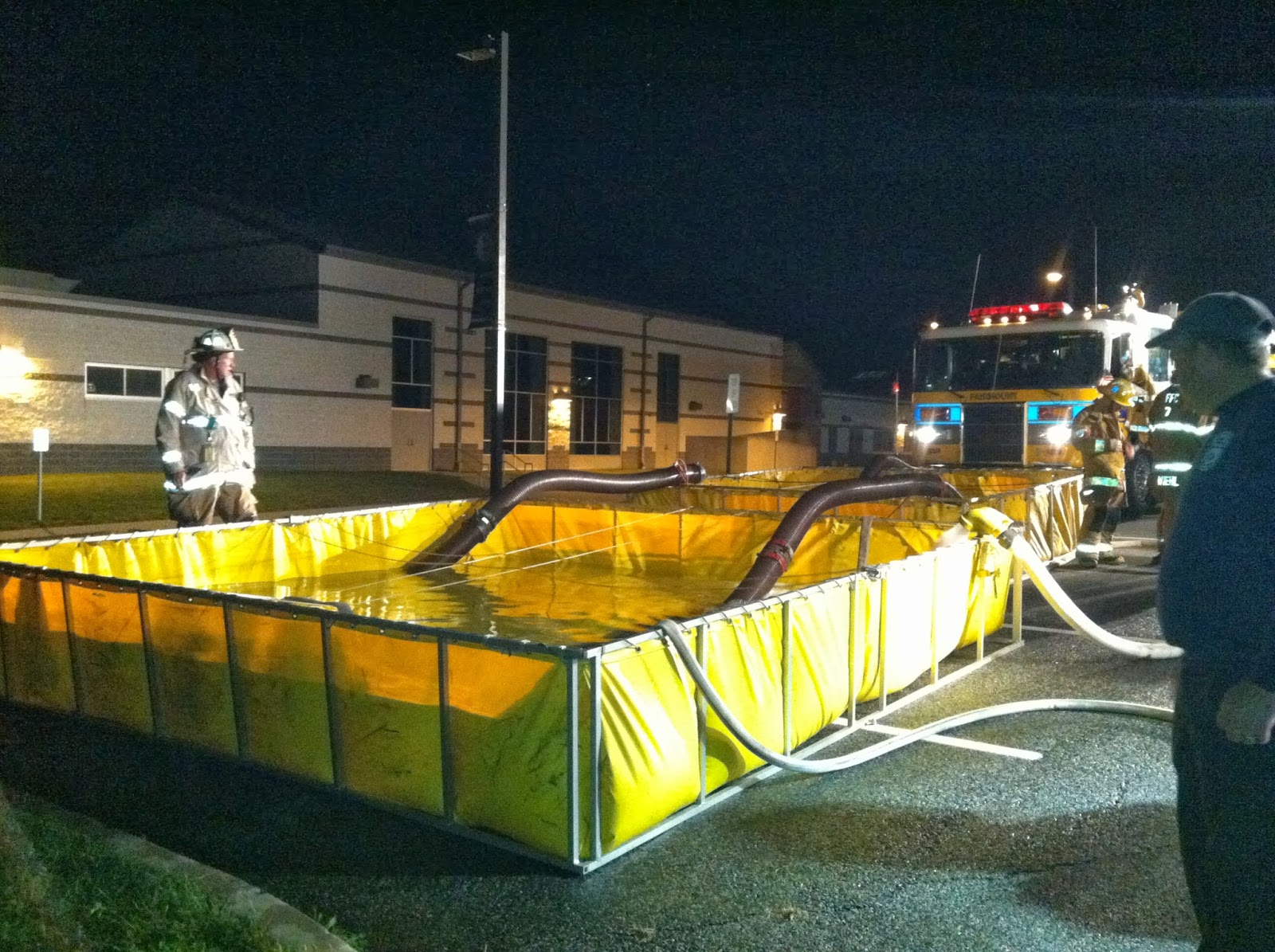 Send The Water : Water Transfer Testing-Jet Siphon Flow Rates