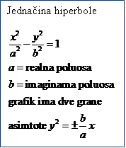 Matematika za poneti: Analitička geometrija – elipsa, hiperbola, parabola